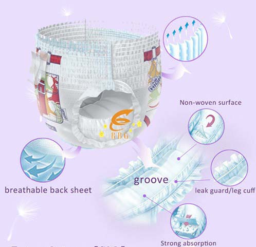 Baby Pull Ups Diaper,pull ups in china|Bling Times|BBG Supply:sales ...