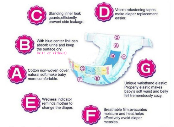 Free samples colored disposable baby diapers health baby care overnight ...